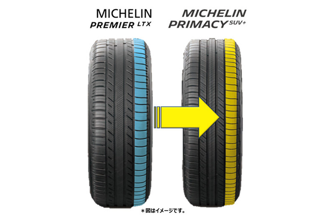 MICHELIN PRIMACY SUV+（プライマシー エスユーブイプラス） | 日本ミシュランタイヤ