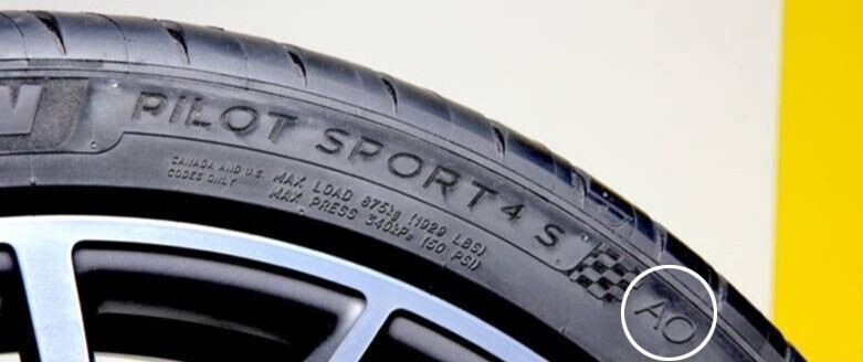 tire markings explained: How to read a tire? | MICHELIN