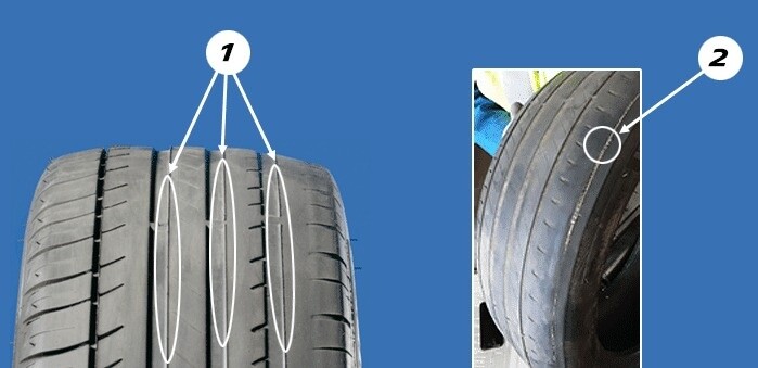 Wheel Alignment vs. Wheel Balancing | Michelin Canada
