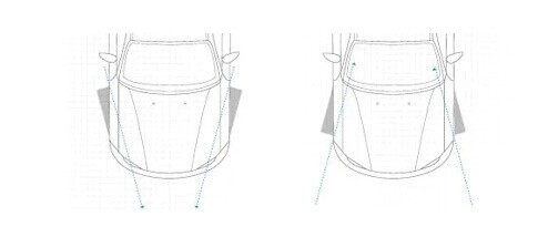 Wheel Alignment vs. Wheel Balancing | Michelin Canada