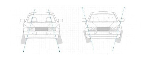 Wheel Alignment vs. Wheel Balancing | Michelin Canada