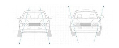 Wheel Alignment vs. Wheel Balancing | Michelin Canada