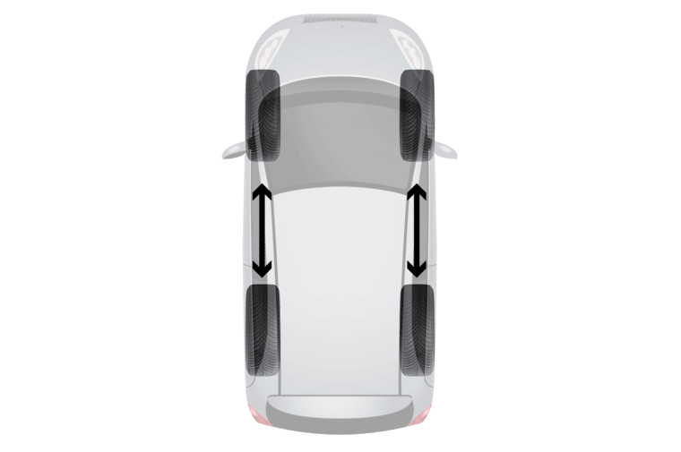 Tire rotation: extend the life of your tires | Michelin