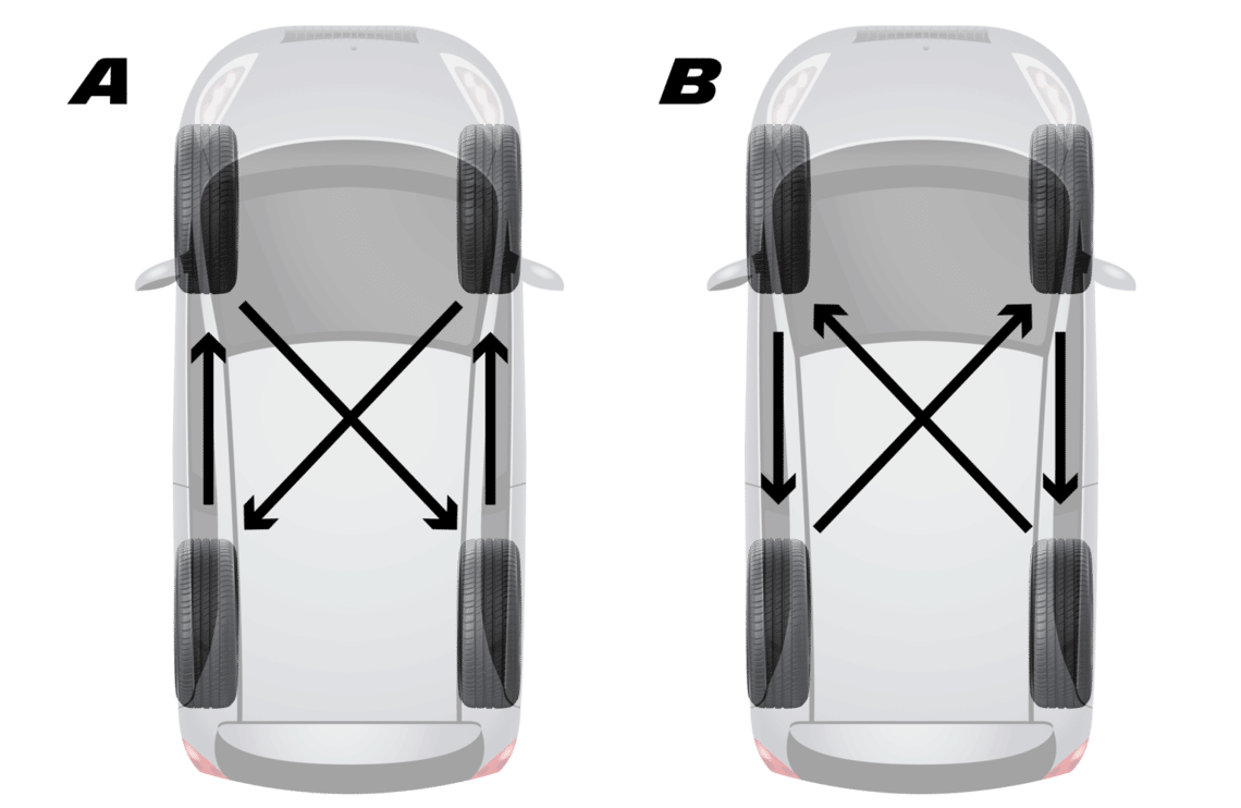Tire rotation: extend the life of your tires | Michelin