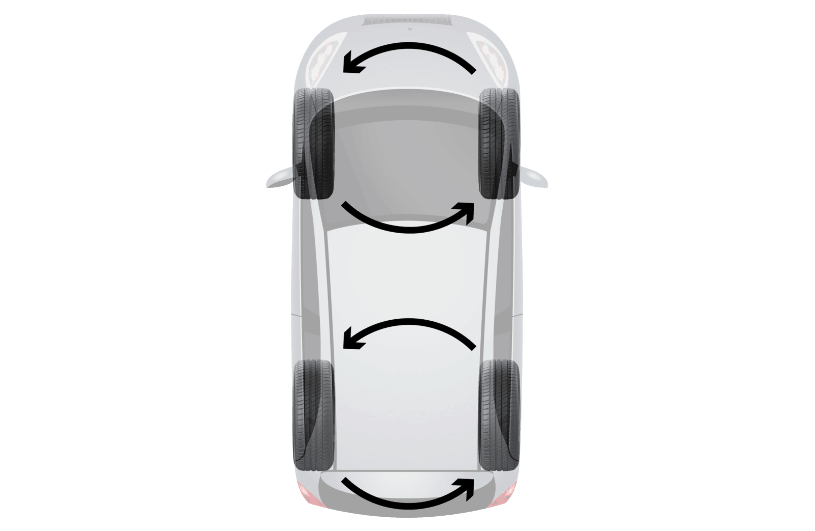 Tire Rotation Guide - How & When to Rotate Tires | Michelin Canada