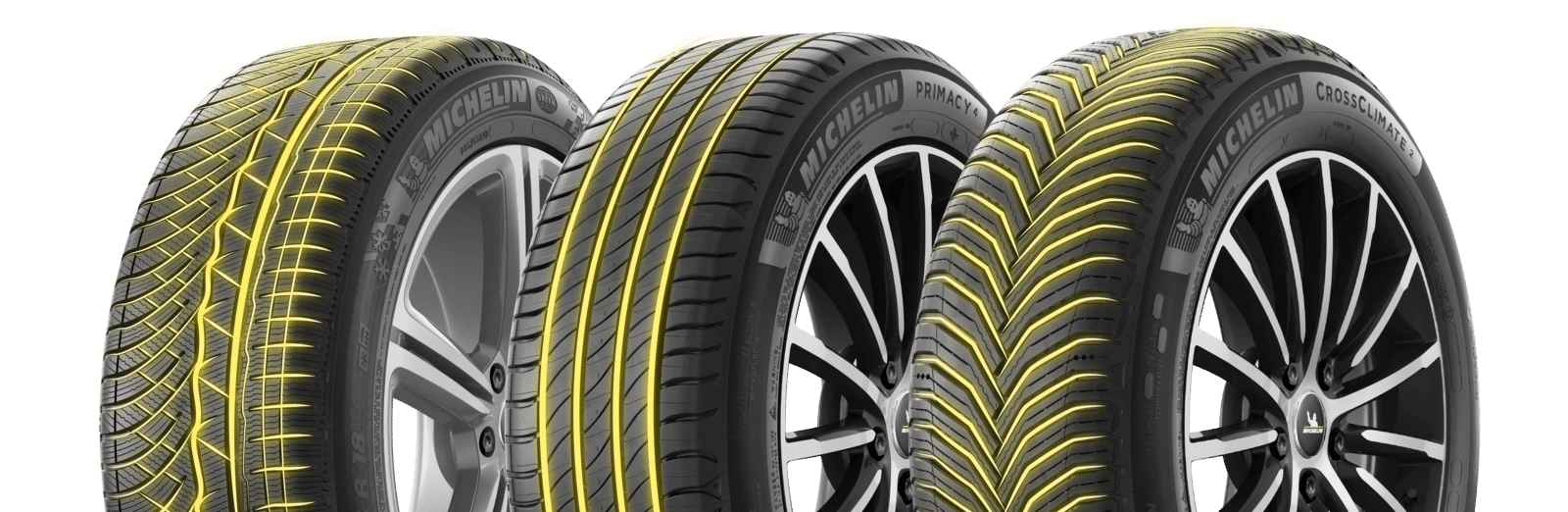 Tire Rotation Guide - How & When to Rotate Tires | Michelin Canada