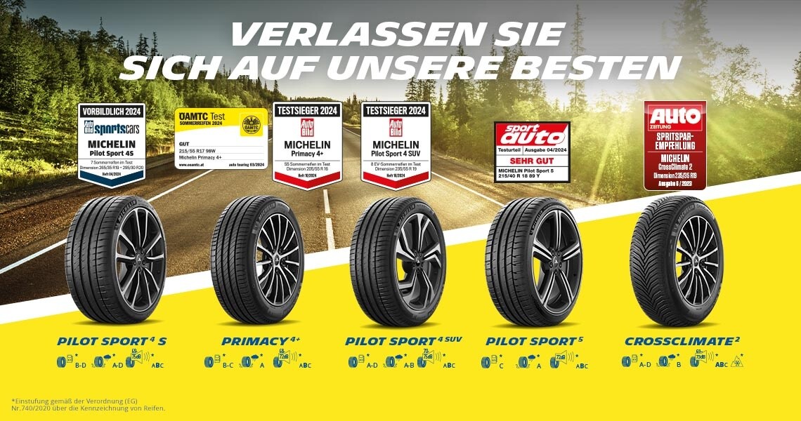 Startseite | Reifen | Reifen Michelin – Seite Österreich