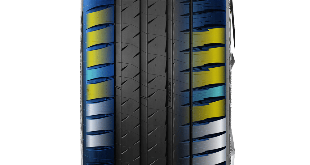 Michelin Acoustic Technology Tires | Michelin