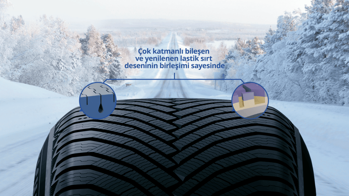 MICHELIN ALPIN 7 - Otomobil Lastikleri | MICHELIN Türkiye Resmi Websitesi