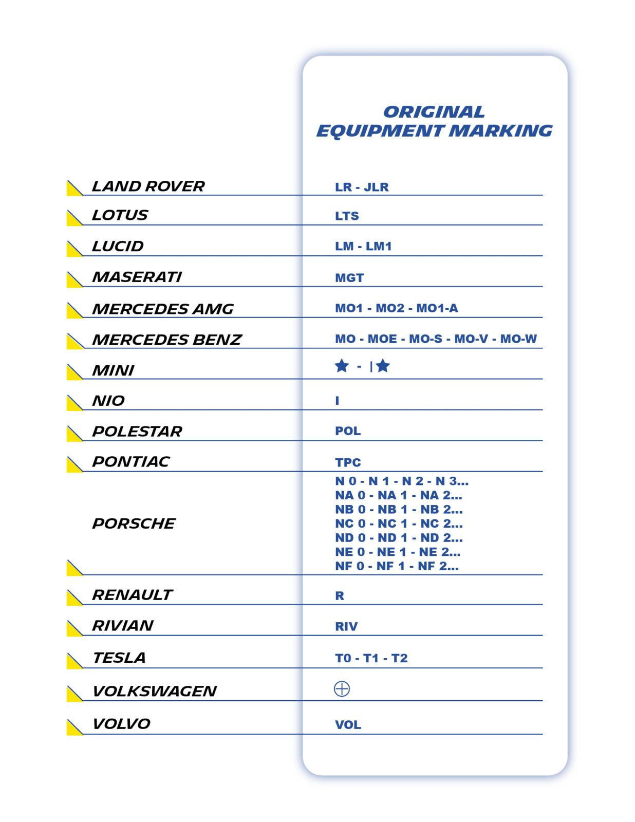 Tyre markings explained: How to read a tyre? | MICHELIN