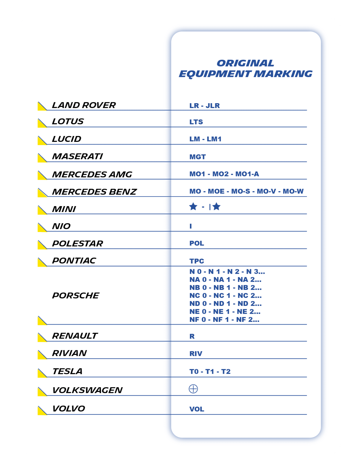 Tyre markings explained: How to read a tyre? | MICHELIN