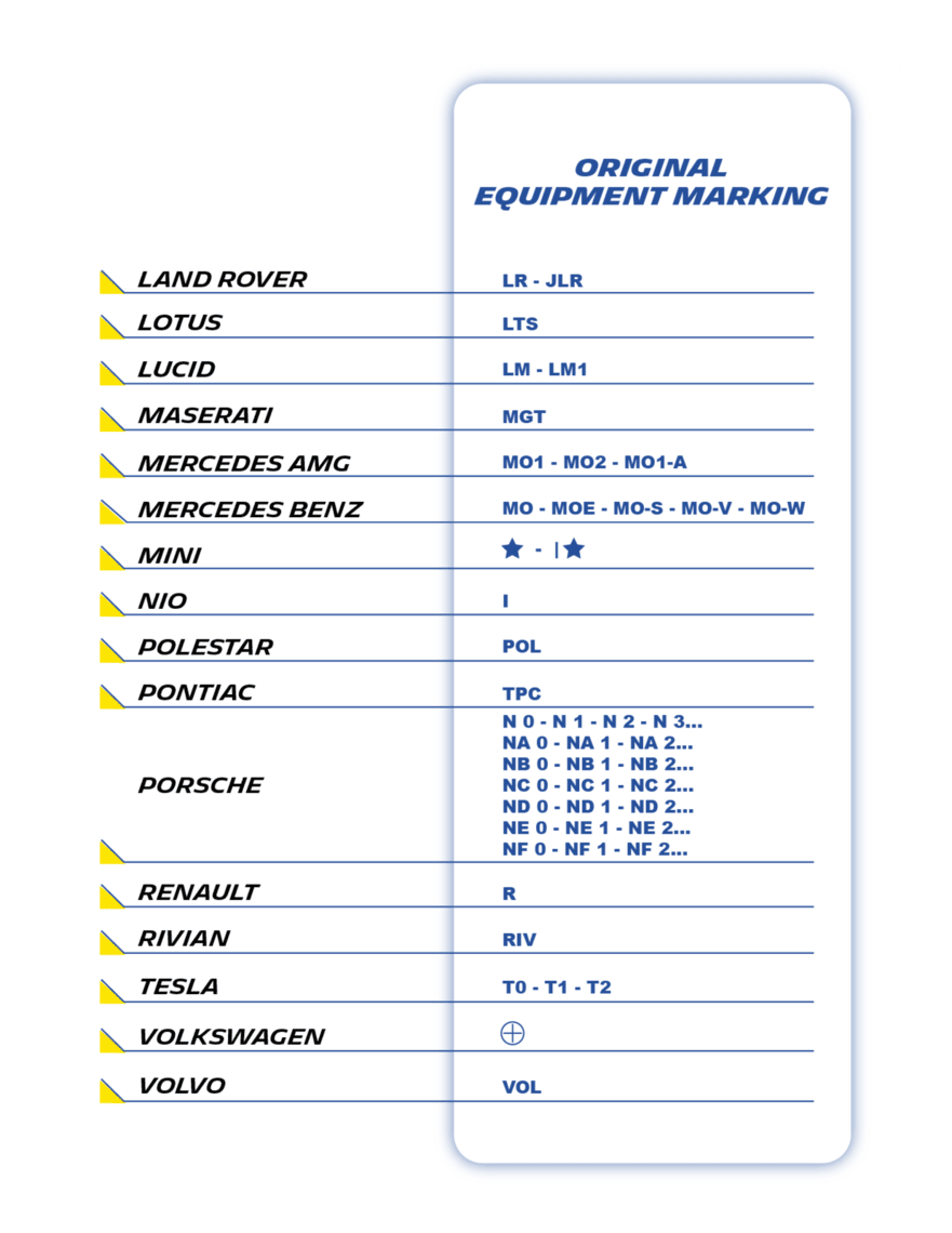 Tire markings explained: How to read a tire? | MICHELIN
