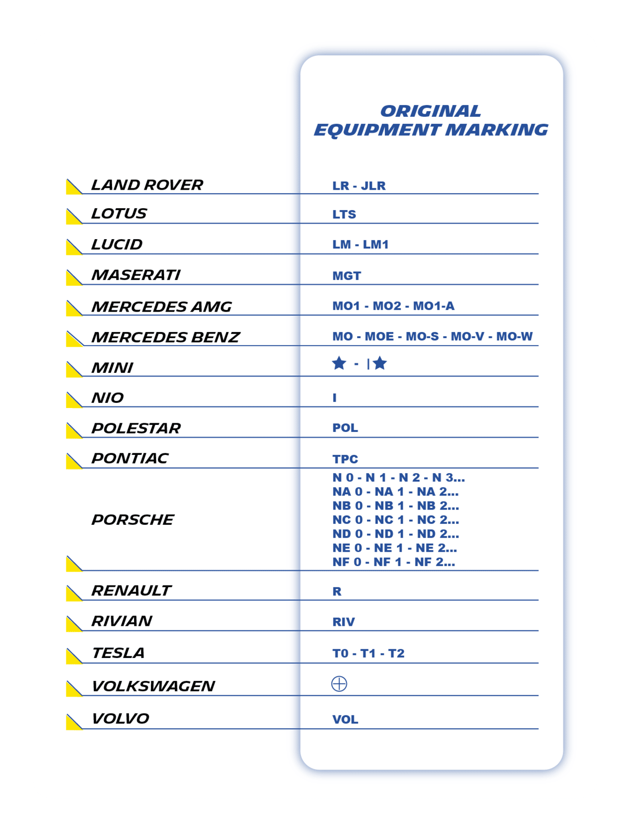 Tire markings explained: How to read a tire? | MICHELIN