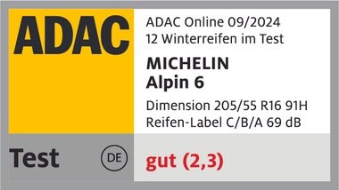 MICHELIN PRIMACY 4 - Auto Reifen | Offizielle Website MICHELIN Deutschland