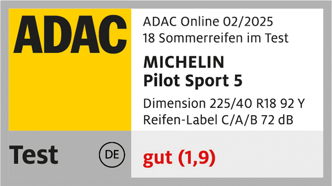 MICHELIN PILOT SPORT S 5 - Auto Reifen | Offizielle Website MICHELIN ...