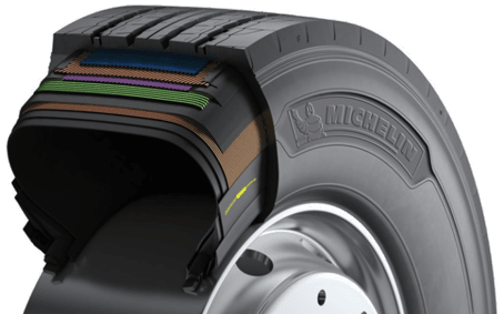 Michelin auf einen Blick